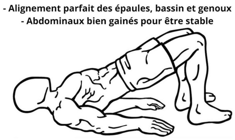 Gainage Dos: LE Guide Complet (+Renforcement des Lombaires)